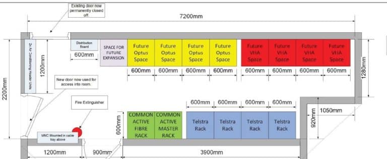DAS Room - Distributed Antenna System - Equipment Rooms